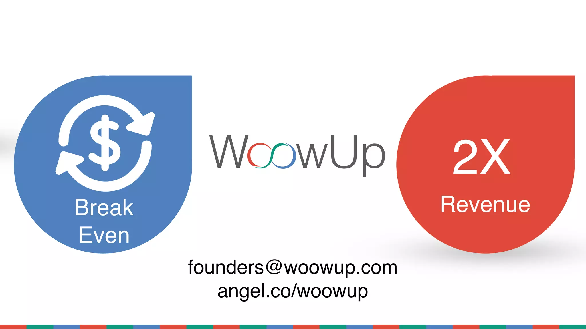 500’s Demo Day Batch 15 >> WoowUp | PPT