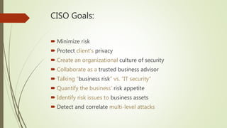 110.decision makers.cio.ciso
