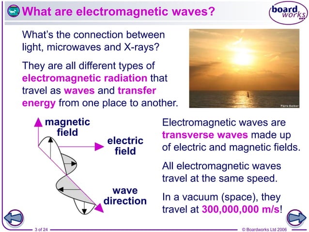 Electromagnetic Waves | PPT