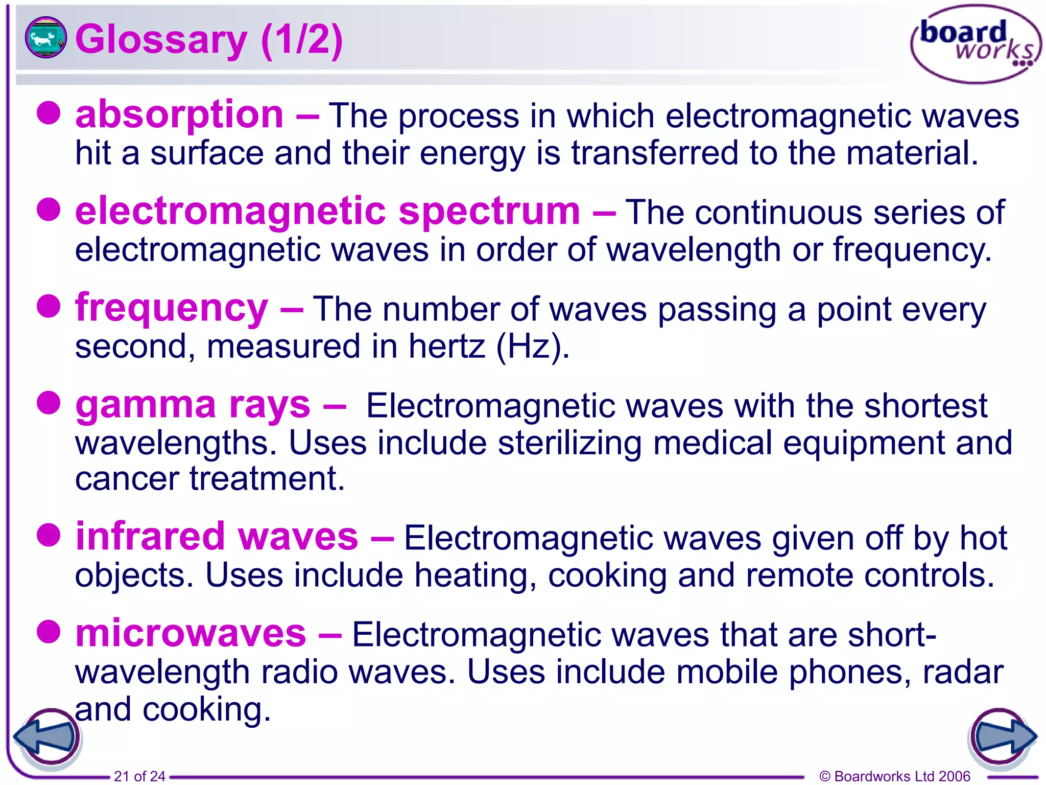 1_10. Electromagnetic Waves v3.0 board works adapted.ppt