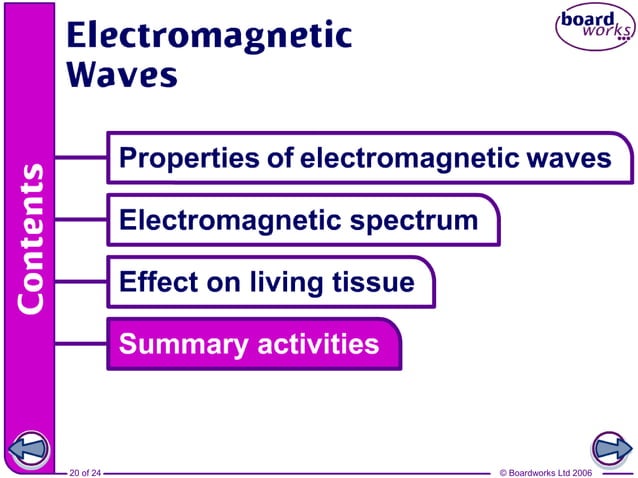 1_10. Electromagnetic Waves v3.0 board works adapted.ppt
