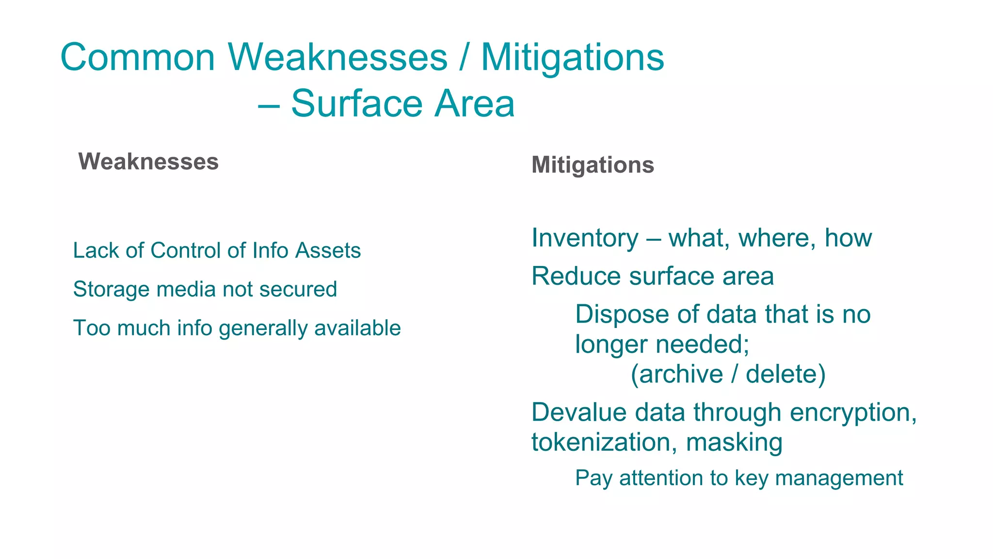 Low Hanging Fruit Making Your Basic Mongodb Installation More Secure Ppt