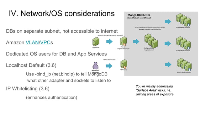 Low Hanging Fruit Making Your Basic Mongodb Installation More Secure Ppt