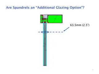 Guideline for the Two-Dimensional Simulation of Spandrel Panel Thermal ...