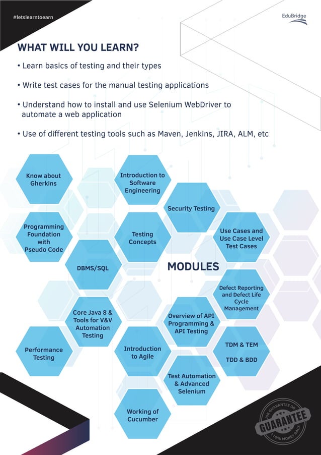 Software Testing | PDF
