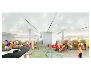 1100 Architect | PDF | Apartments | Real Estate