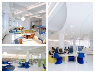 1100 Architect | PDF | Apartments | Real Estate