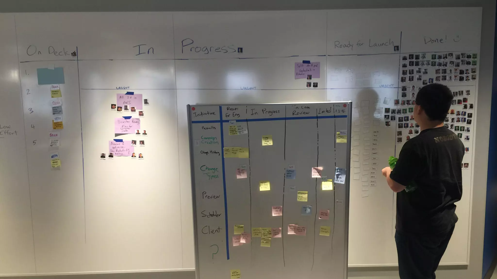 Beyond Jira: The Wall of Work | PPT