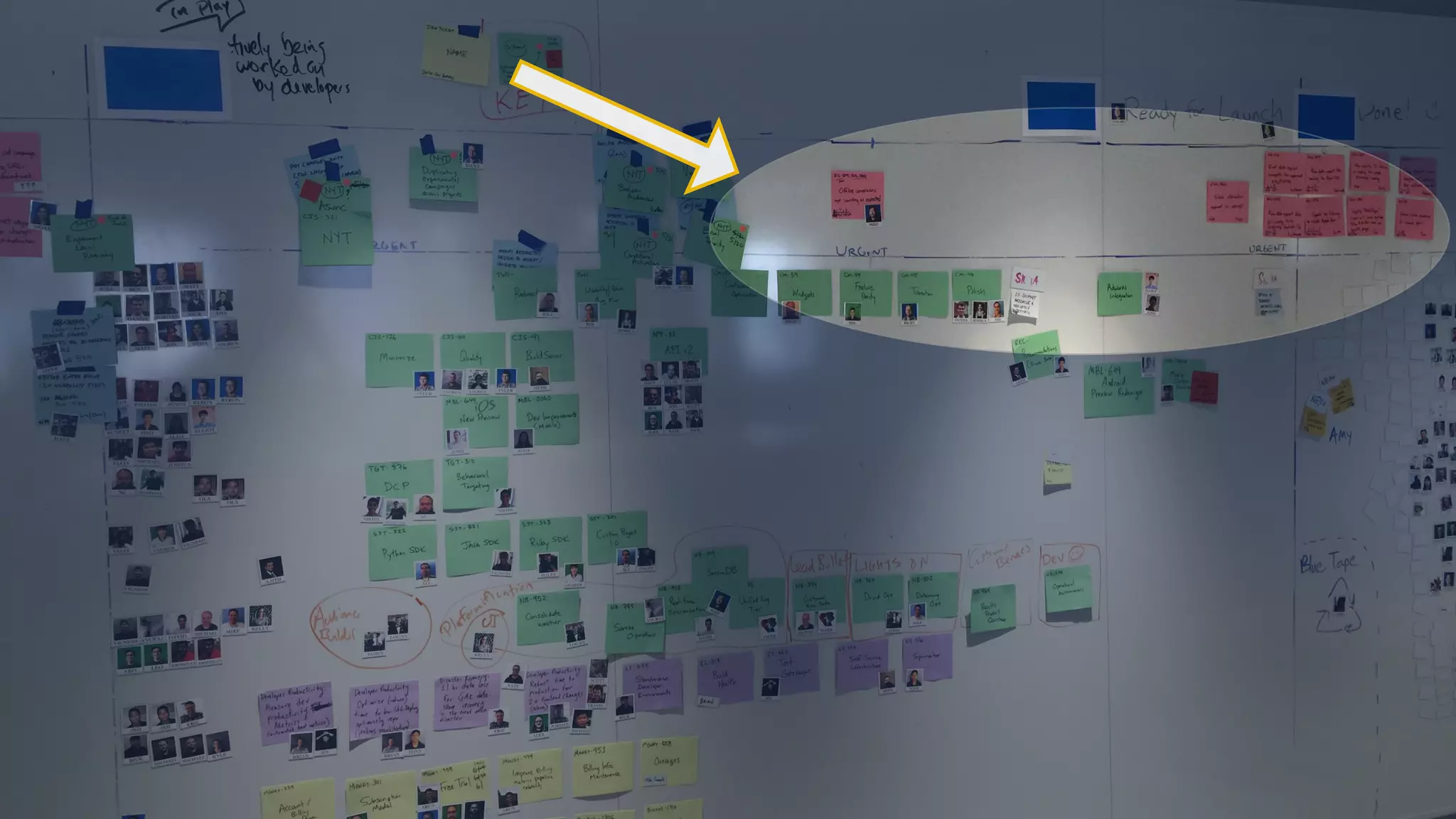 Beyond Jira: The Wall of Work | PPT