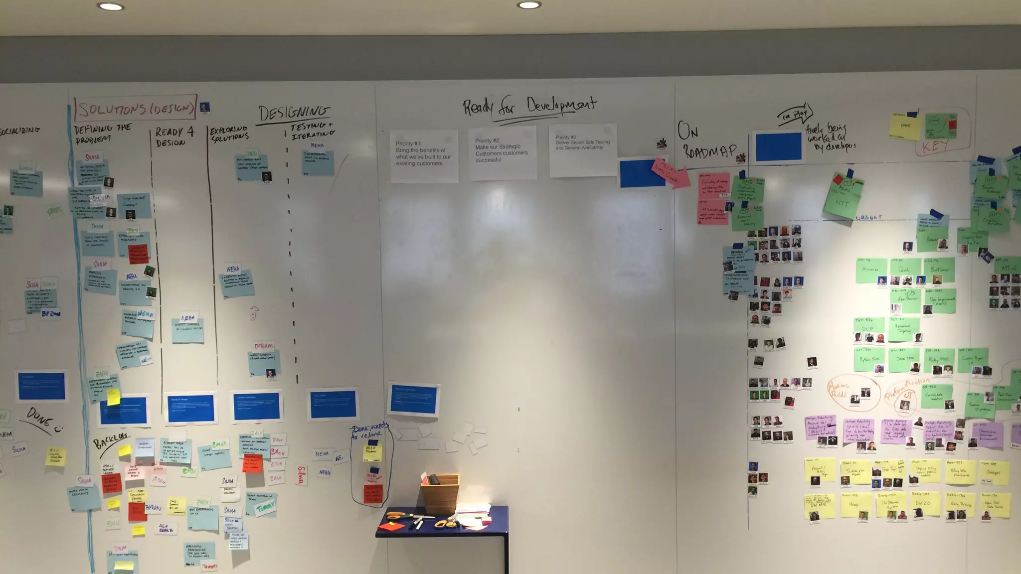 Beyond Jira: The Wall of Work | PPT