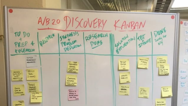 Beyond Jira: The Wall of Work | PPT