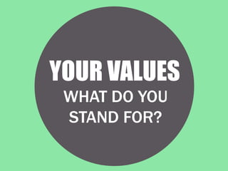 Values-Based Productivity: An Inside-Out Approach | PPT