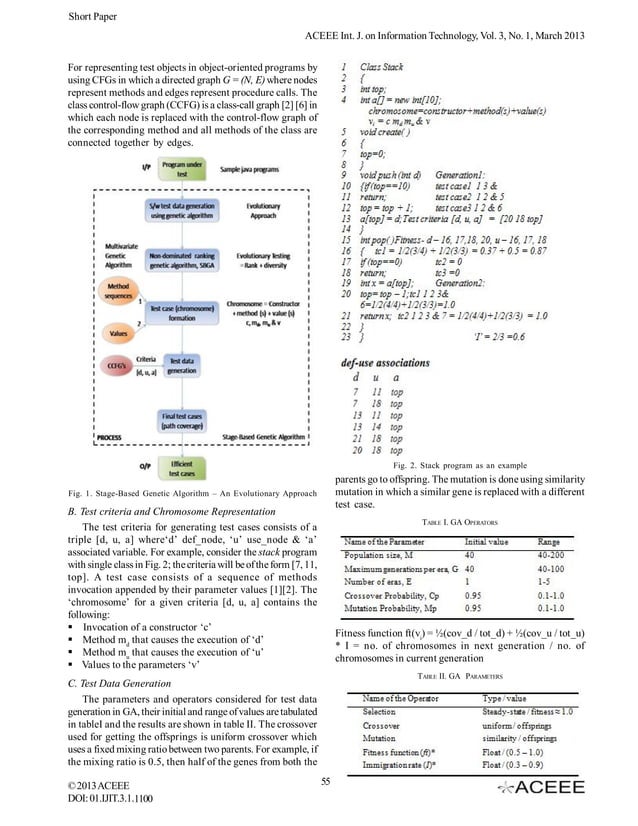 Evolutionary Testing Approach for Solving Path- Oriented Multivariate ...