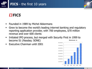 Michel Akkermans - Internet, technology and Innovation as the basis for ...