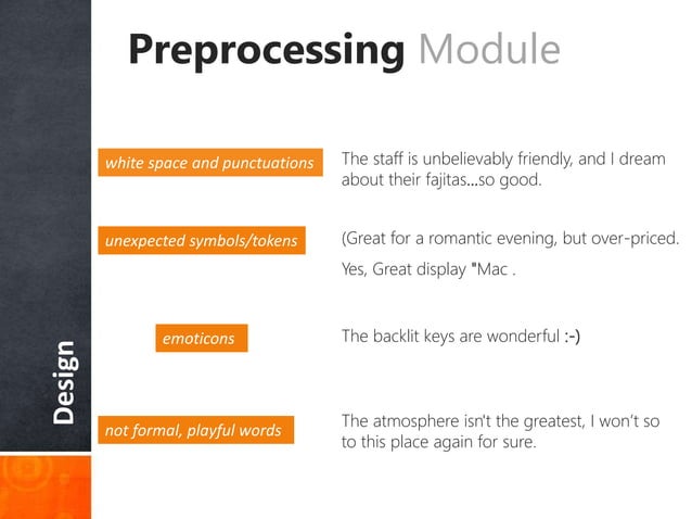Supervised Learning Based Approach to Aspect Based Sentiment Analysis | PPTX | Computer Software ...