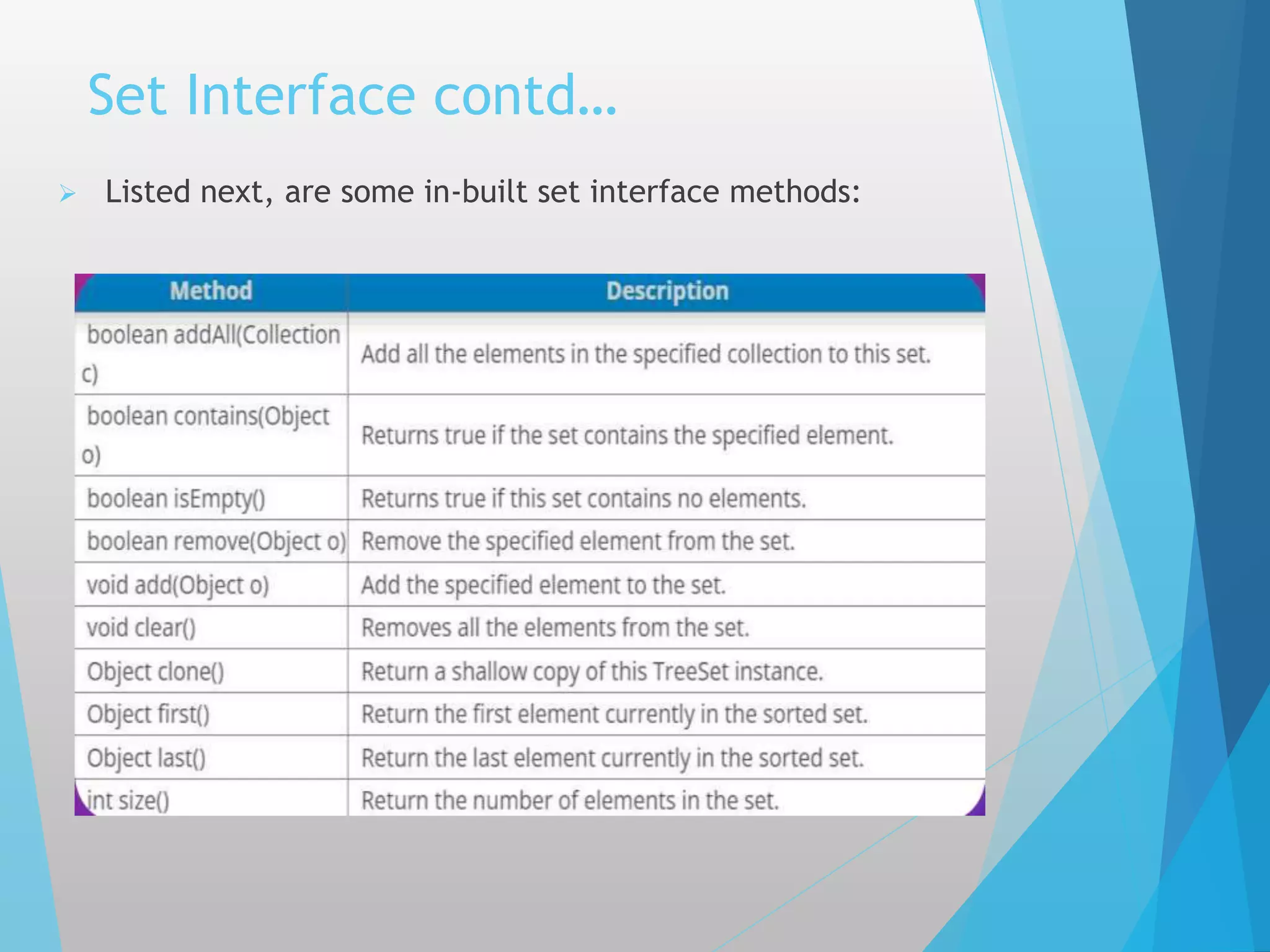 11000121065_NAITIK CHATTERJEE.ppt