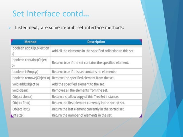 11000121065_NAITIK CHATTERJEE.ppt