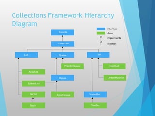 11000121065_NAITIK CHATTERJEE.ppt