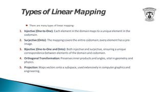 Mathematics power point presentation of Sahil jaiswal | PPT