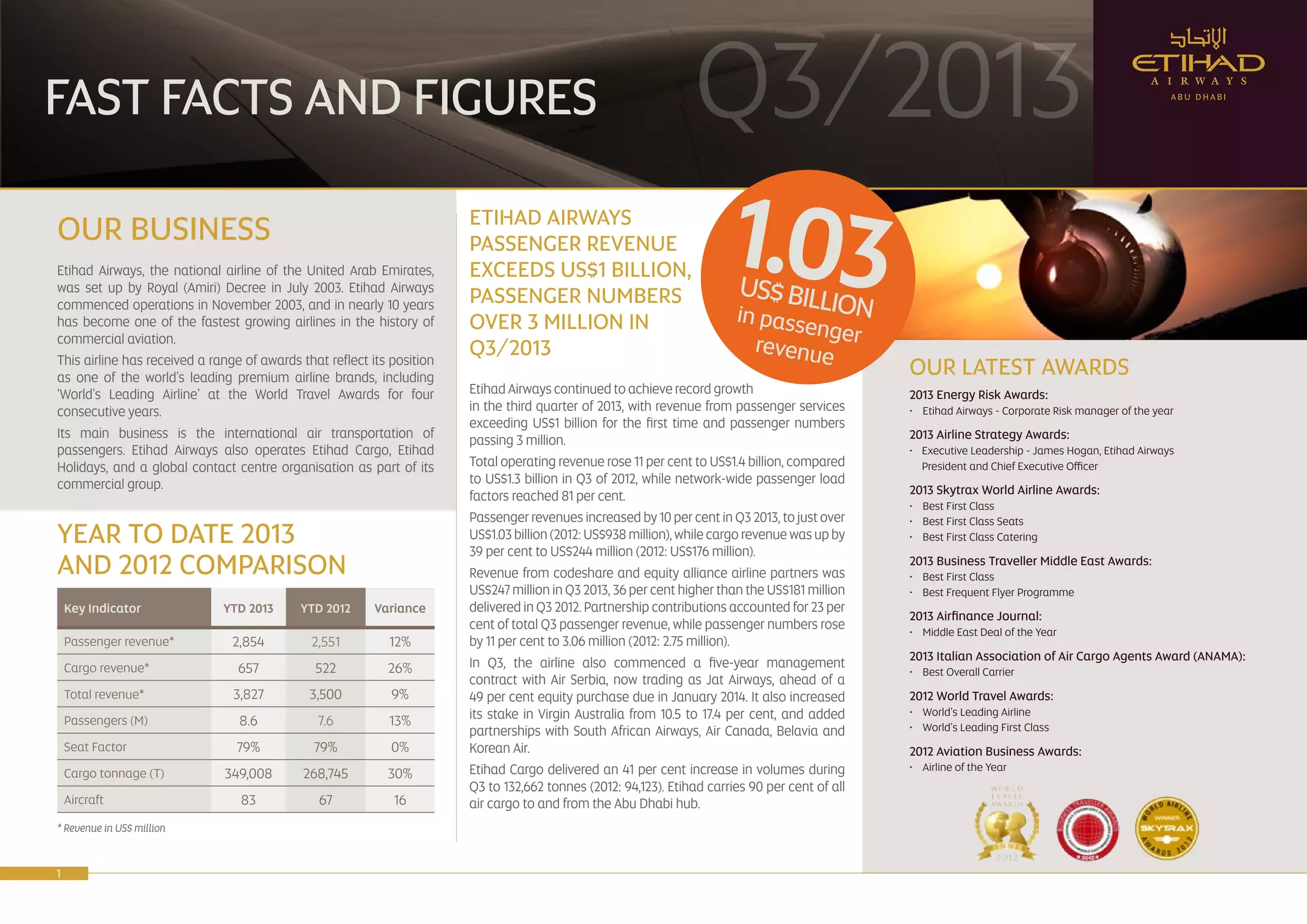 Etihad Airways Fast Facts & Figures Q3 2013 | PDF