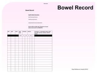 A3 - Symptom Management | PPT