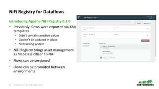 Apache Nifi Crash Course | PPT