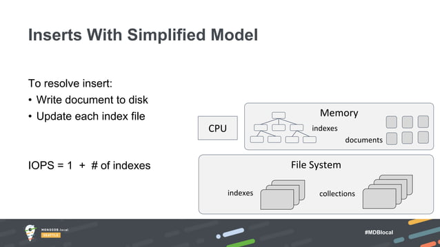 Sizing Your MongoDB Cluster | PPTX | Databases | Computer Software and ...