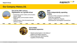 Transportion Telecom Security | PPT