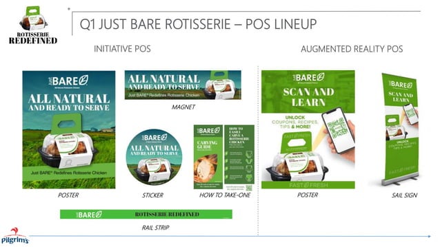 Reaching Consumers At Their Most Receptive | PPT