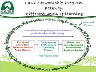Facilitating a pathway to land stewardship. M Mackay presentation 5th ...