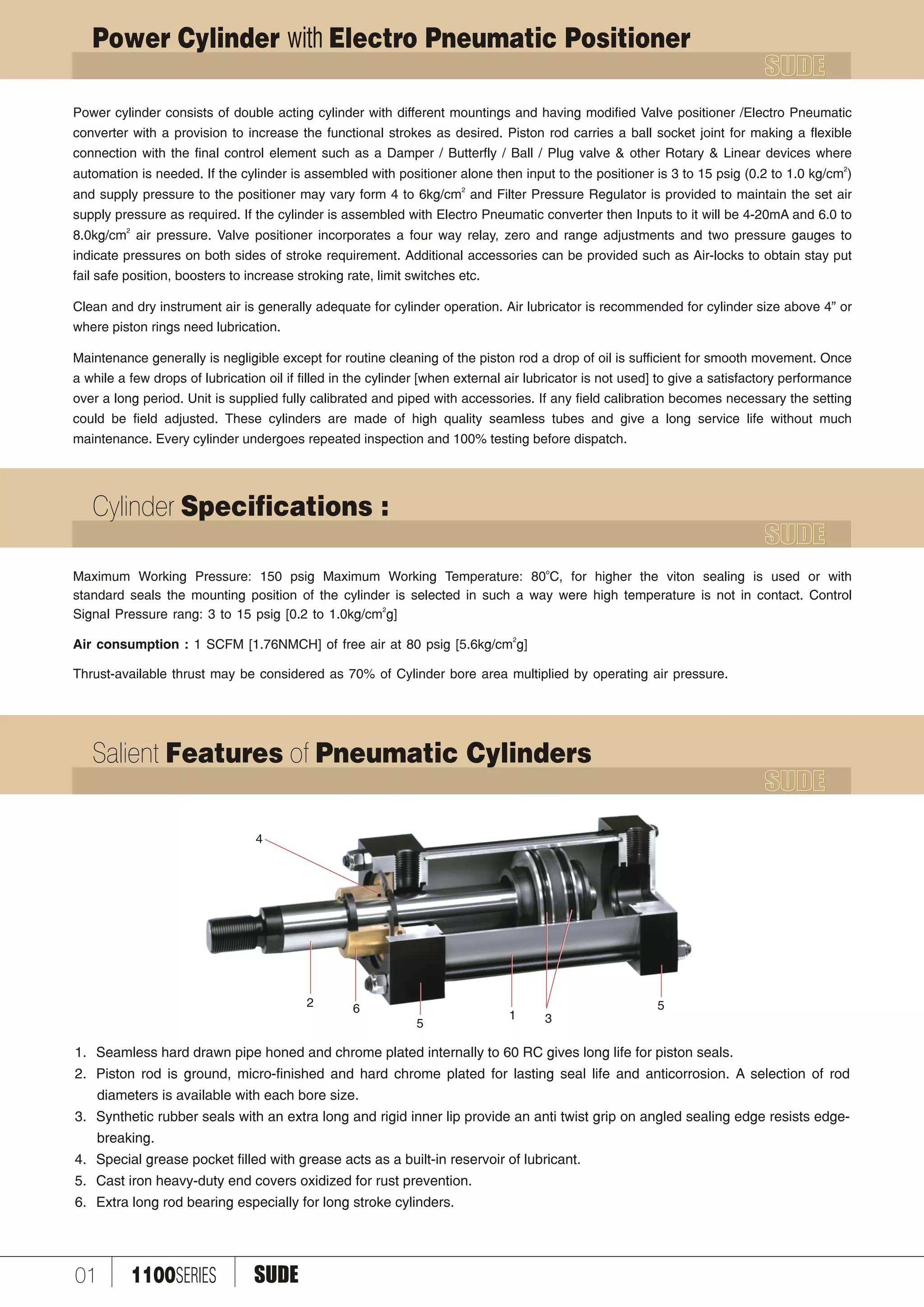 1100 pneumatic power cylinder | PDF