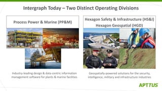 Building a Globally Integrated Business Platform from the Ground Up | PPT