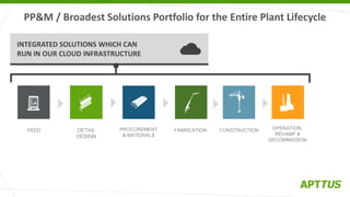 Building a Globally Integrated Business Platform from the Ground Up | PPT
