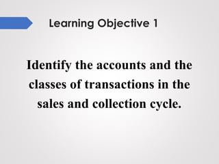 11001 Revenue and Cash Receipt Cycle.ppt