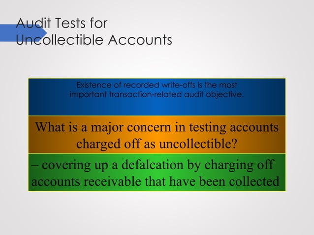 11001 Revenue and Cash Receipt Cycle.ppt