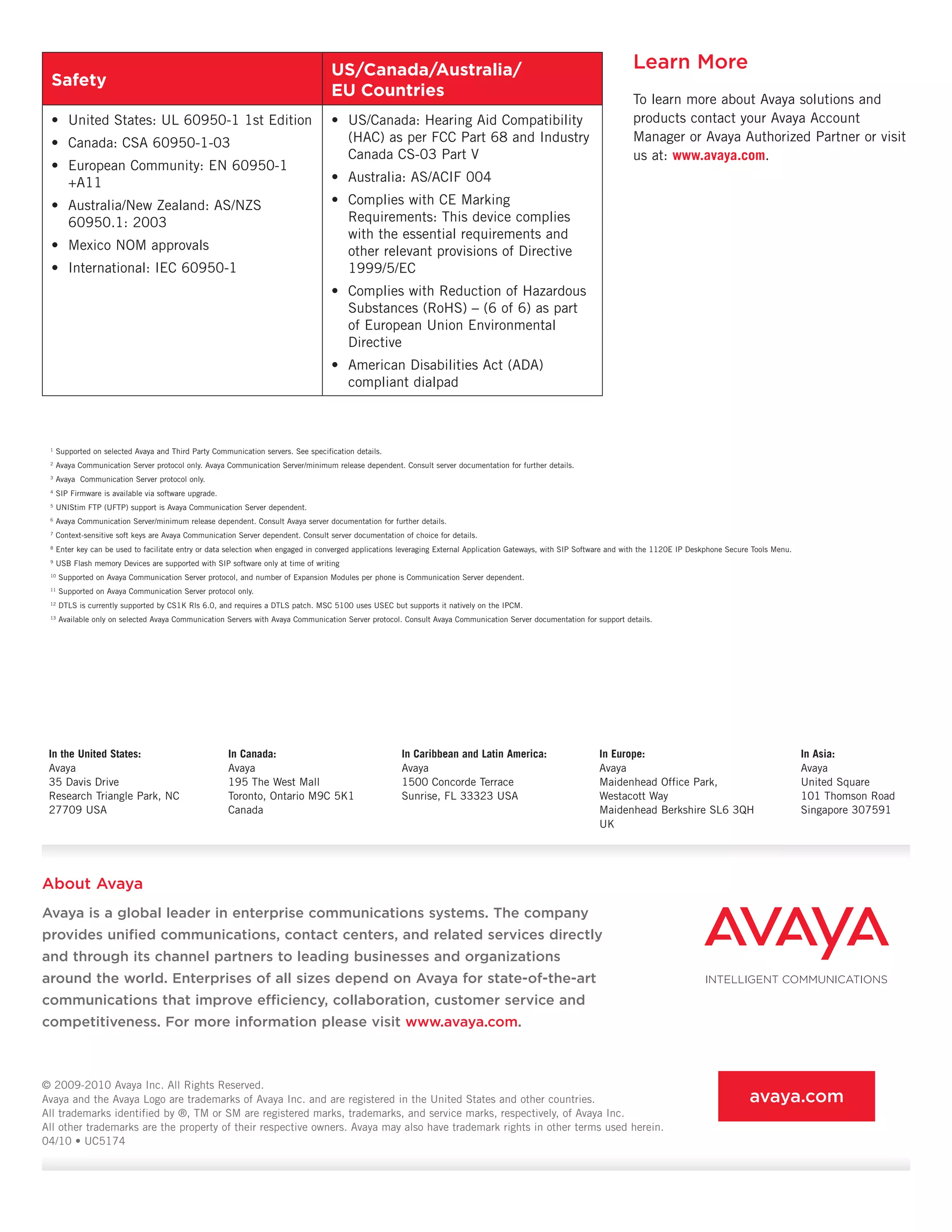1100 series ip deskphone | PDF