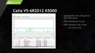 1101: GRID 技術セッション 2：vGPU Sizing | PPT