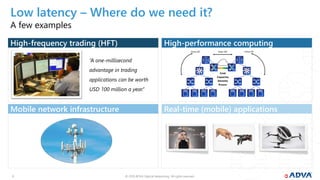 Low latency for DCI and mobile applications | PPT