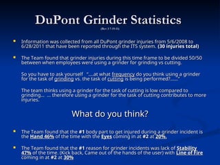 Angle Grinder safety presentation/training | PPT