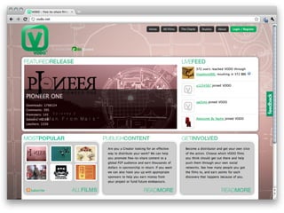 alternative online distribution models for film | PDF