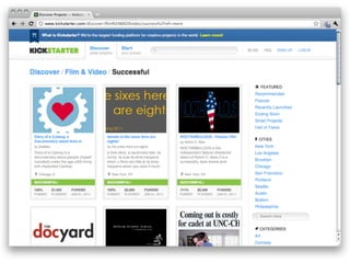 alternative online distribution models for film | PDF