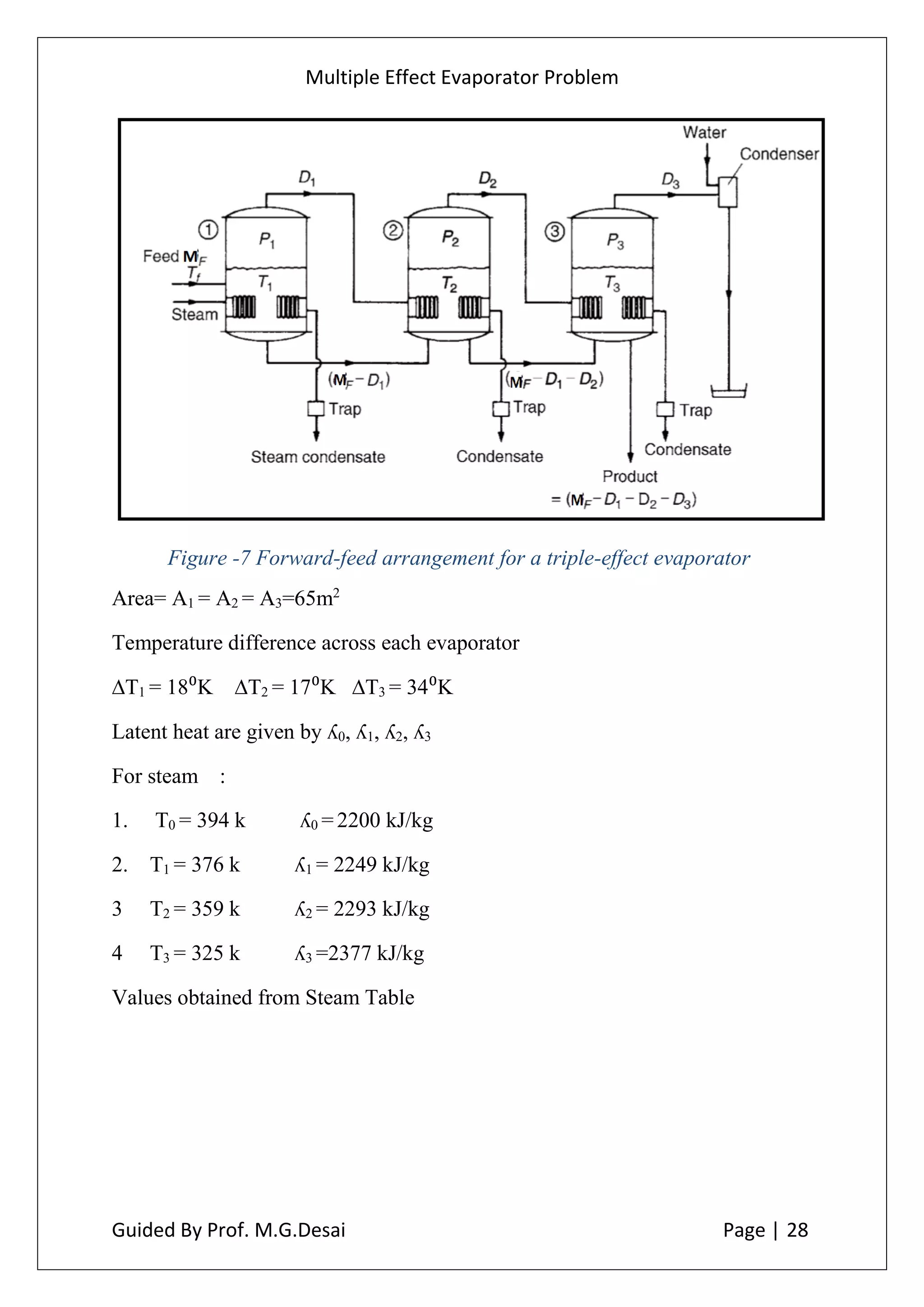 FR MULTIPLE EFFECT EVAPORATION | PDF