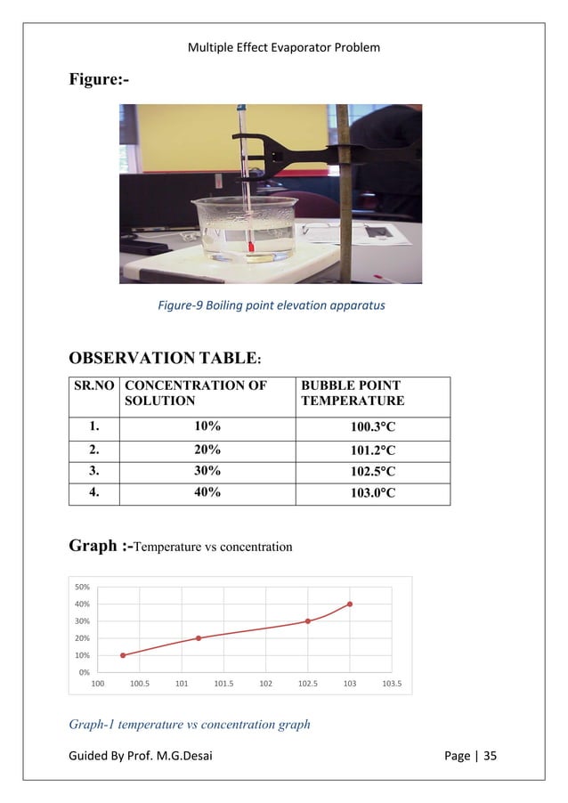 FR MULTIPLE EFFECT EVAPORATION | PDF