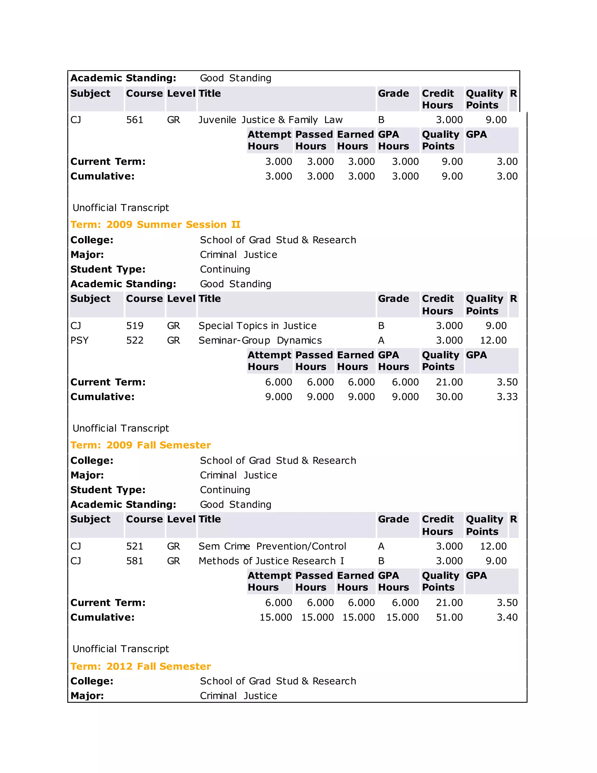 final Gram Transcript 5 8 15 | PDF