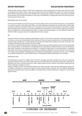1101 boilerwatertreatment | PDF