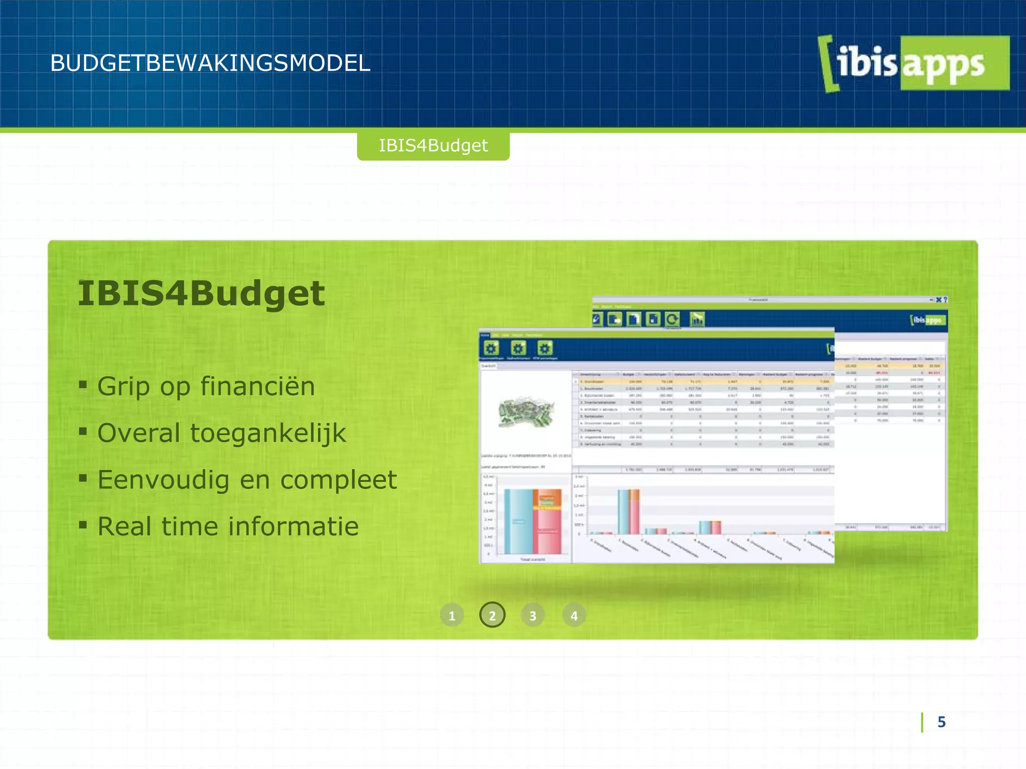 IBISapps | PPT