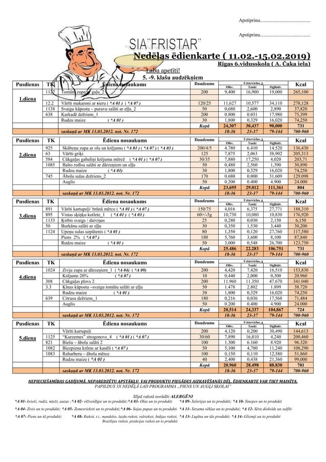 11 02 2019_6vsk_caka_5-9_1klase | PDF