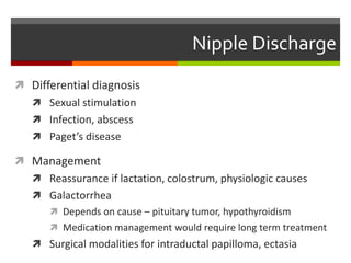 Benign Breast Diseases - Diagnosis & Management | PPT