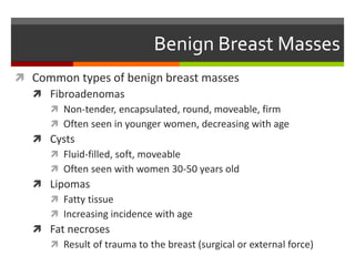 Benign Breast Diseases - Diagnosis & Management | PPT