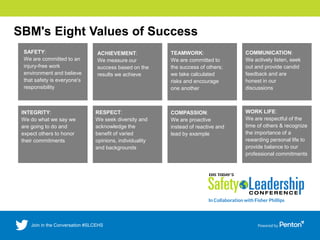 SLC_Presentation_D.Stauffer_SBM | PPTX